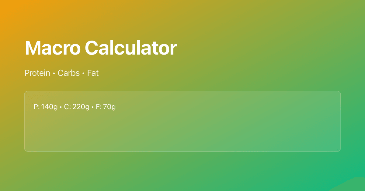 Macro Calculator - Calculate Your Daily Macronutrient Needs | Us5.com