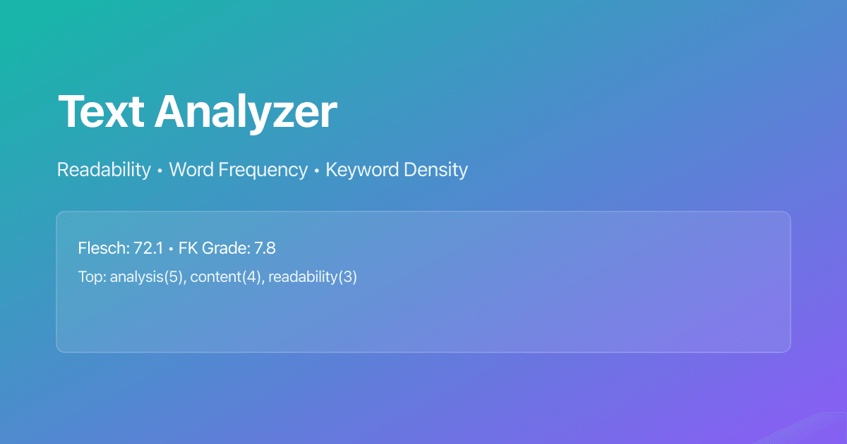 Text Analyzer — Readability, Word Frequency & Keyword Density